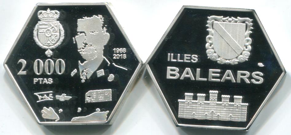 Coins of Micro Nations