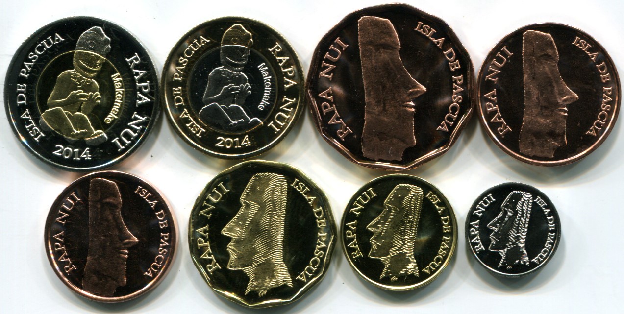 Coins of Micro Nations