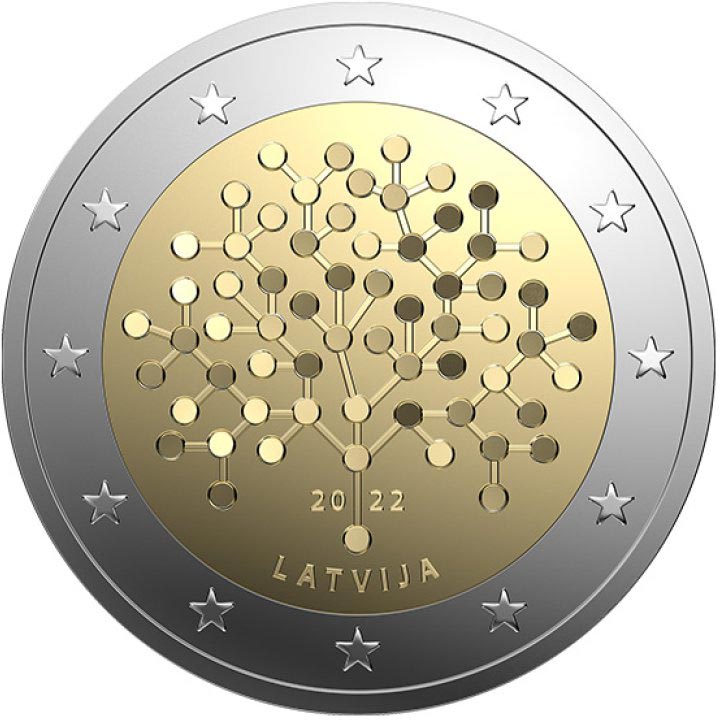 Euro Coins
