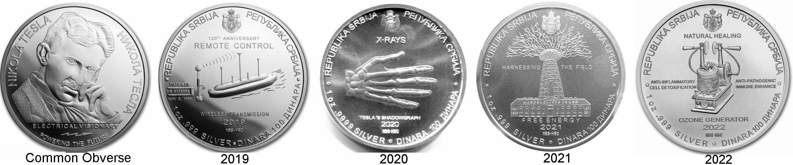 Coins and Currency of Eastern Europe